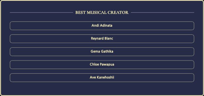 VTuber Awards Indonesia 2024 Second Phase Voting Has Officially Opened ...