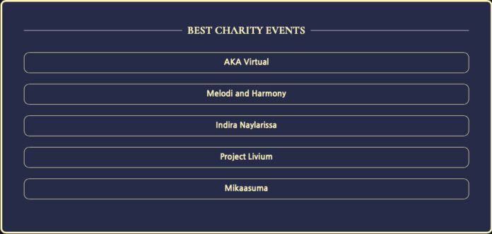 VTuber Awards Indonesia 2024 Second Phase Voting Has Officially Opened ...