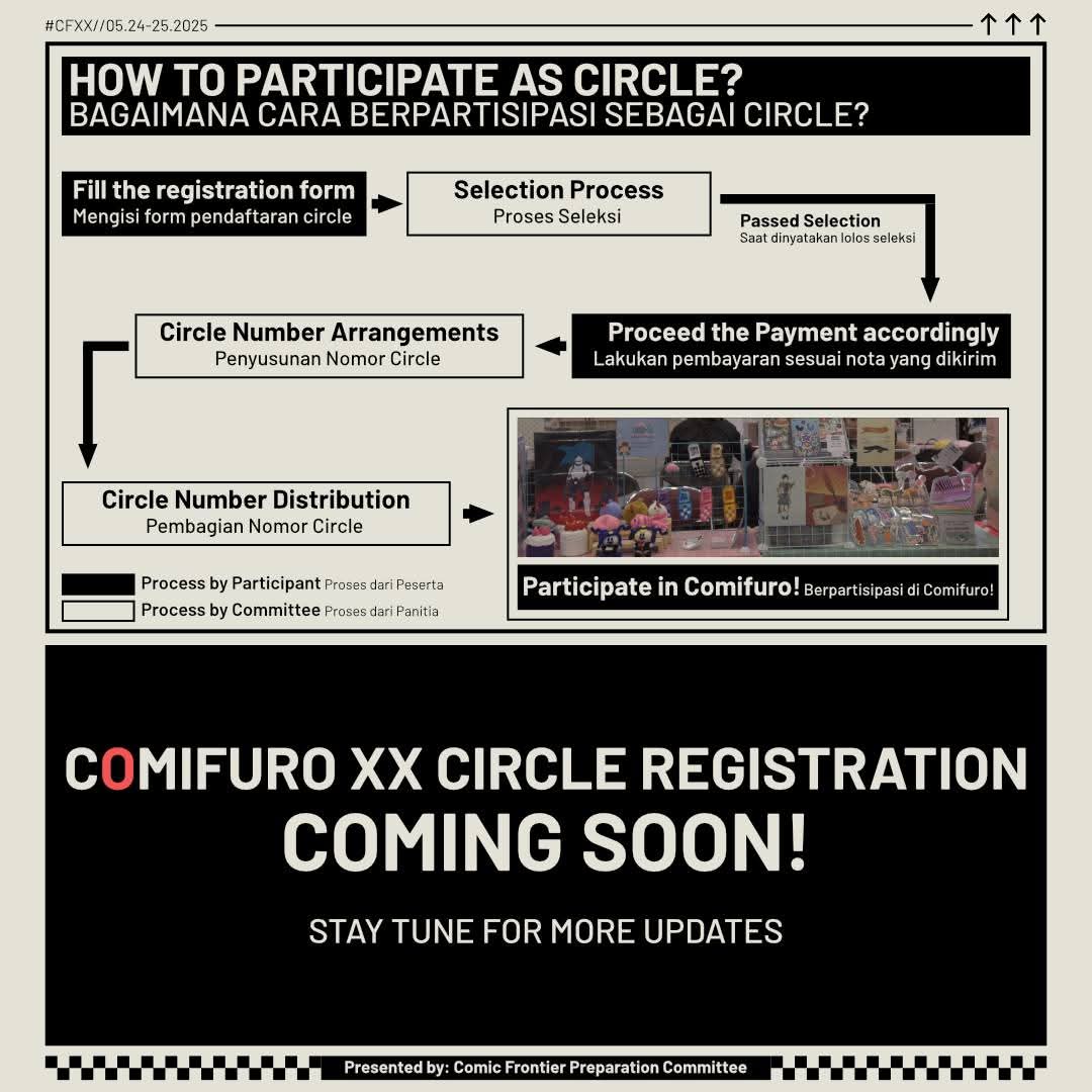 Comic Frontier Organizer Opens Circle Registration for Comifuro XX ...