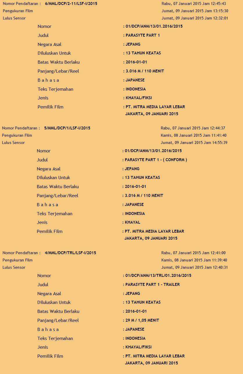 Lulus Sensor, Parasyte Siap Satroni Bioskop | KAORI Nusantara