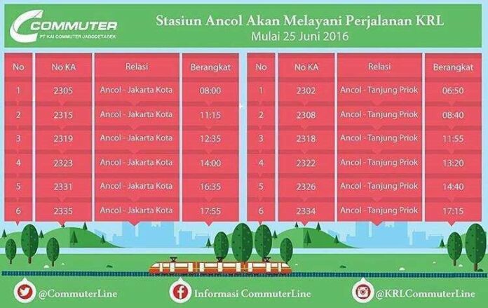 Stasiun Ancol Kembali Beroperasi Layani KRL Jabodetabek | KAORI Nusantara