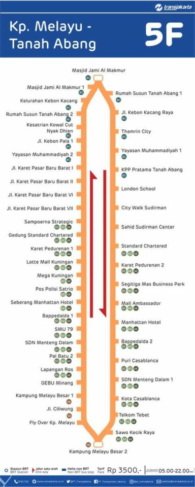 Transjakarta Operasikan Dua Rute Terbaru | KAORI Nusantara