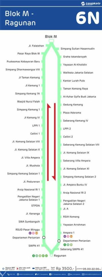 Transjakarta Operasikan Dua Rute Terbaru | KAORI Nusantara