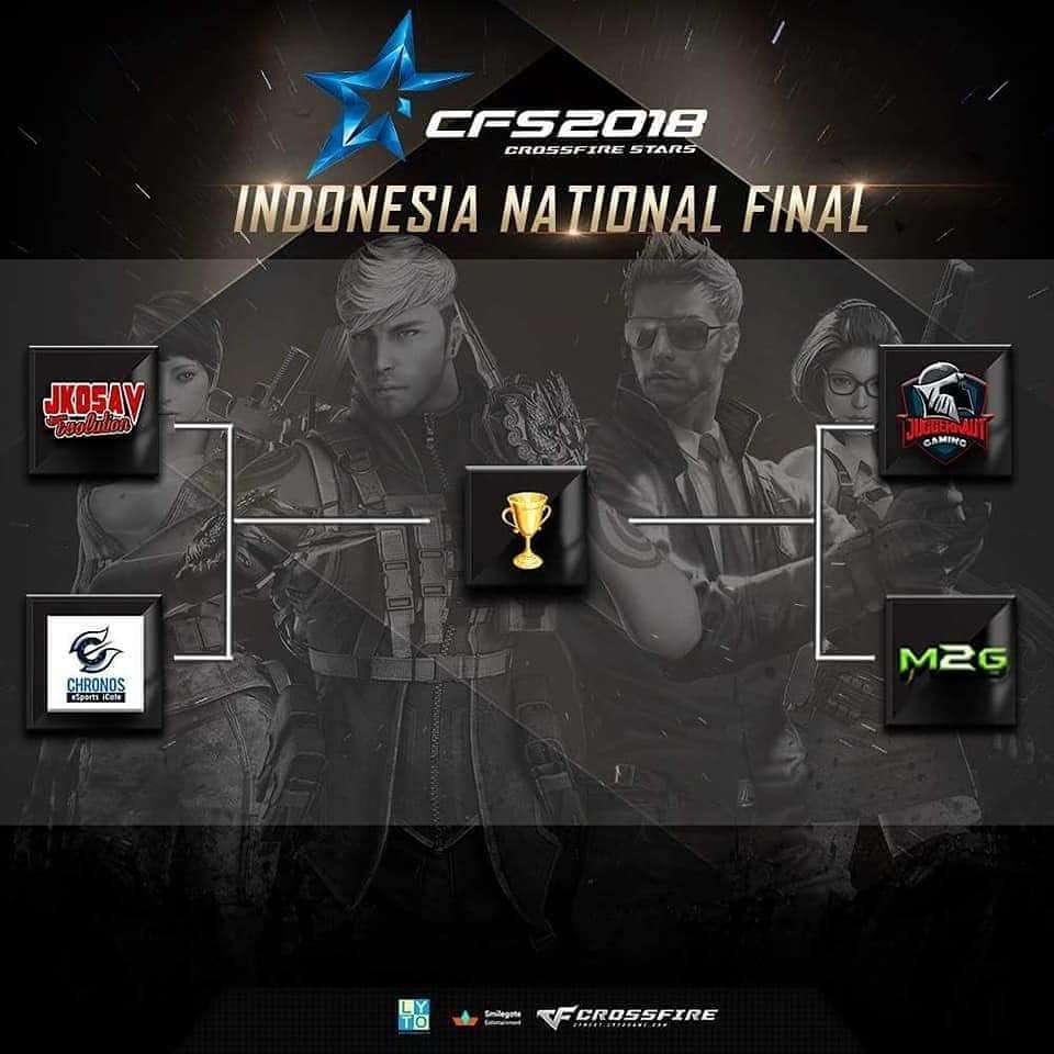 JKOSAV Wakili Indonesia Pada Grand Final Crossfire Stars 2018 di Tiongkok | KAORI Nusantara