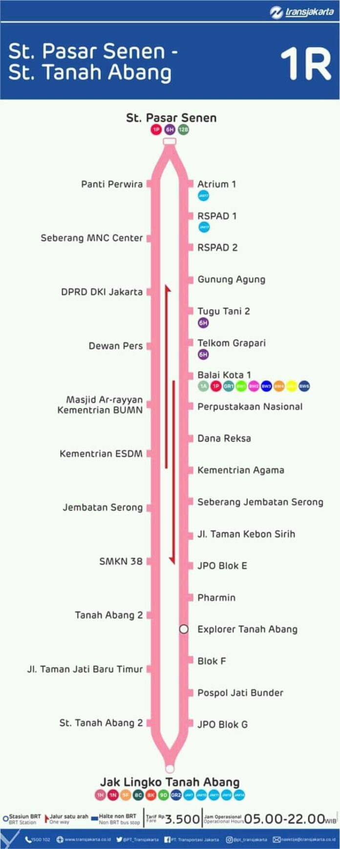 Transjakarta Operasikan Rute 1R dan 12E | KAORI Nusantara