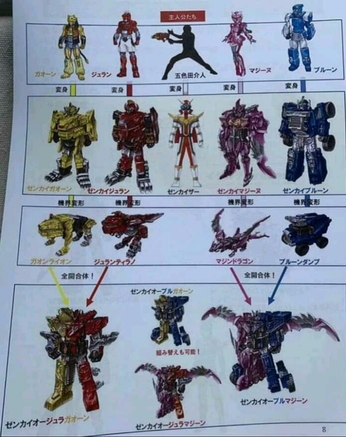 Rilis Maret 2021, Intip Lebih Dekat Desain Kikai Sentai Zenkaiger ...
