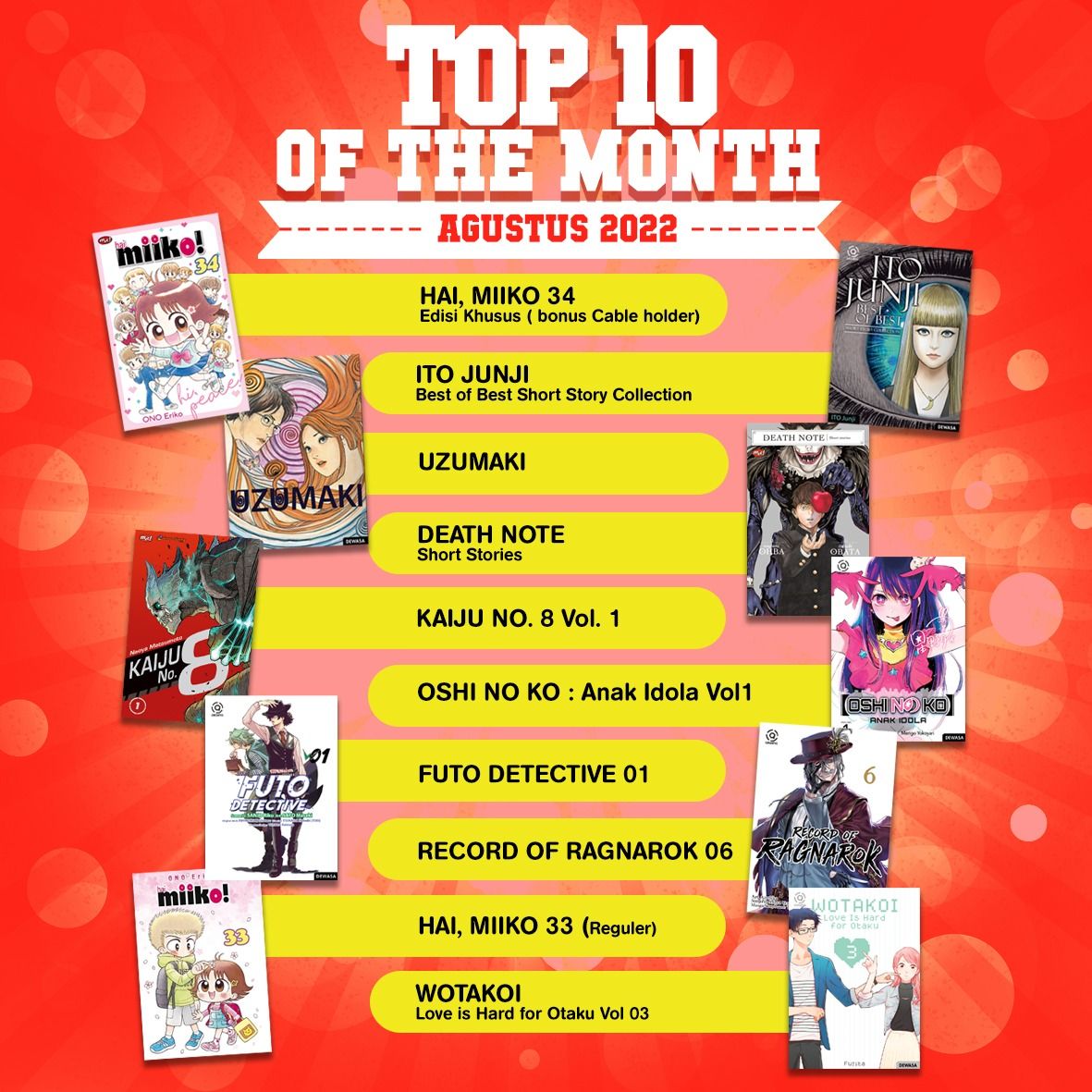 Inilah Komik-Komik Best Seller Terbitan m&c! Selama Bulan Agustus 2022 ...