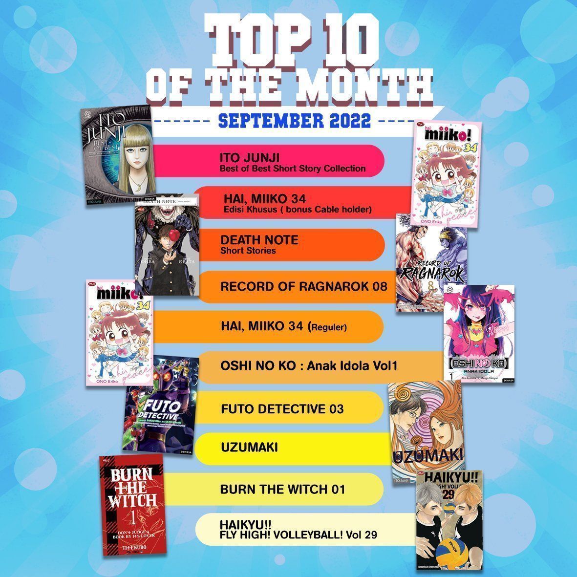 Inilah Komik-Komik Best Seller Terbitan m&c! Selama Bulan September ...