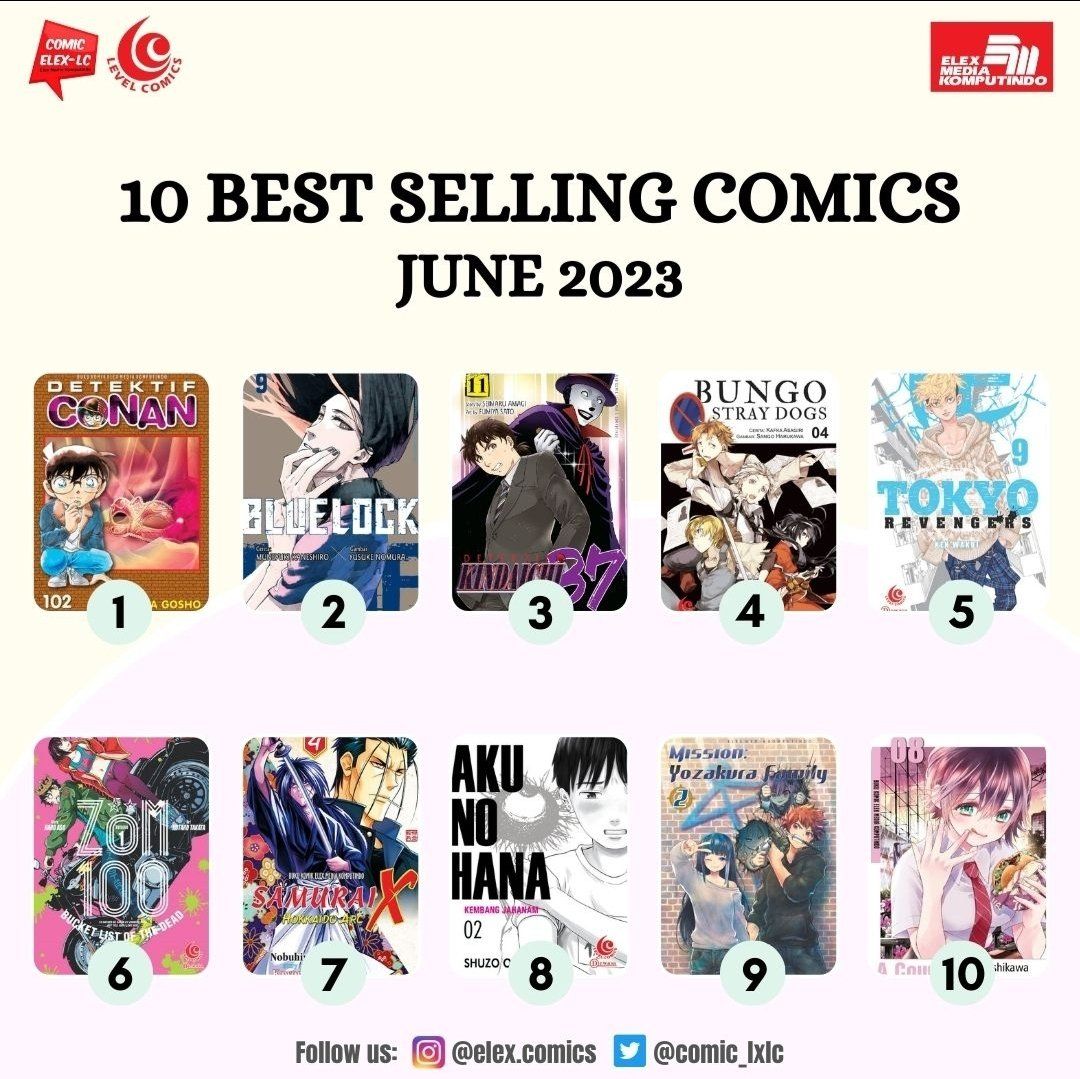 Inilah Komik-Komik Best Seller Terbitan Elex Media Selama Bulan Juni 2023 | KAORI Nusantara