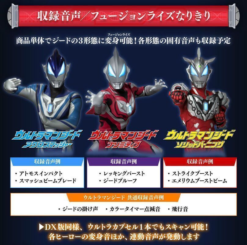 Inilah Replika Geed Riser Milik Ultraman Geed | KAORI Nusantara