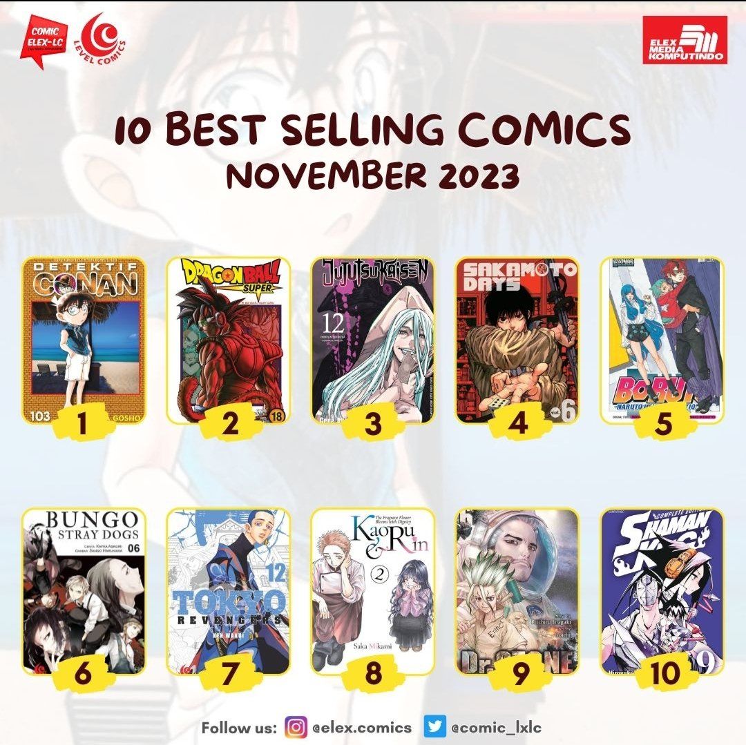Inilah Komik-Komik Best Seller Terbitan Elex Media Selama Bulan November 2023 | KAORI Nusantara