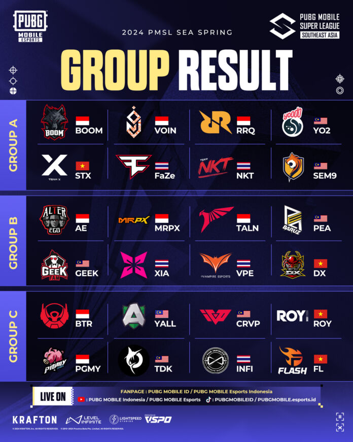2024 PMSL SEA Spring: Roster Lengkap, Group Draw, Prize Pool, Format Turnamen, Jadwal, dan Cara ...