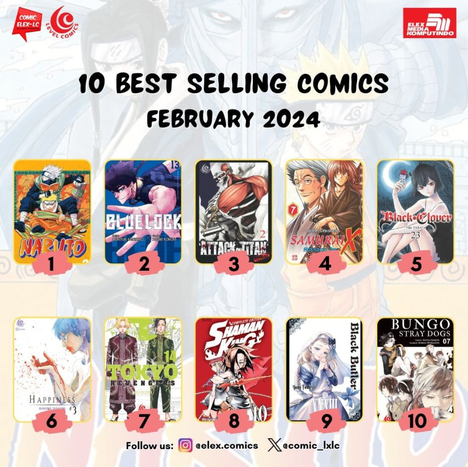 Inilah Komik-Komik Best Seller Terbitan Elex Media Selama Bulan Februari 2024 | KAORI Nusantara