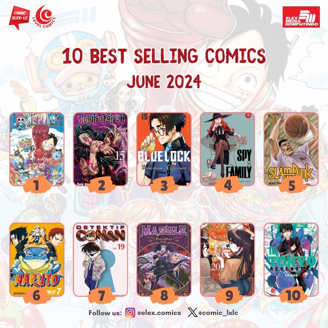 Inilah Komik-Komik Best Seller Terbitan Elex Media Selama Bulan Juni ...