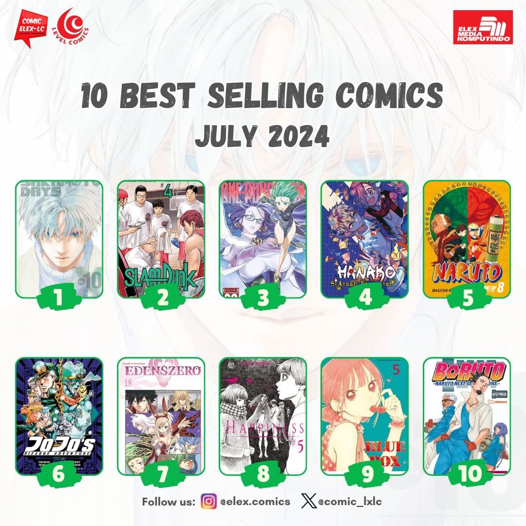 Inilah Komik-Komik Best Seller Terbitan Elex Media Selama Bulan Juli 2024 | KAORI Nusantara