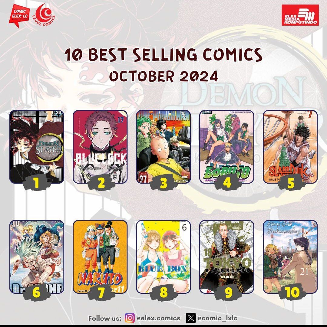 Inilah Komik-Komik Best Seller Terbitan Elex Media Selama Bulan Oktober 2024 | KAORI Nusantara