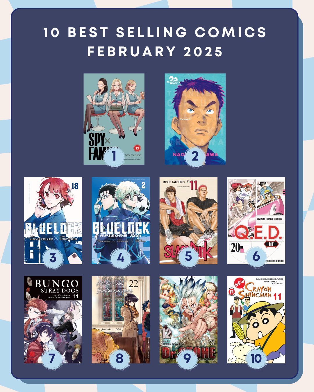 Inilah Komik-Komik Best Seller Terbitan Elex Media Selama Bulan Februari 2025 | KAORI Nusantara