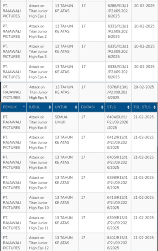 Lulus Sensor, Attack on Titan: Junior High Siap Tayang di RTV | KAORI ...