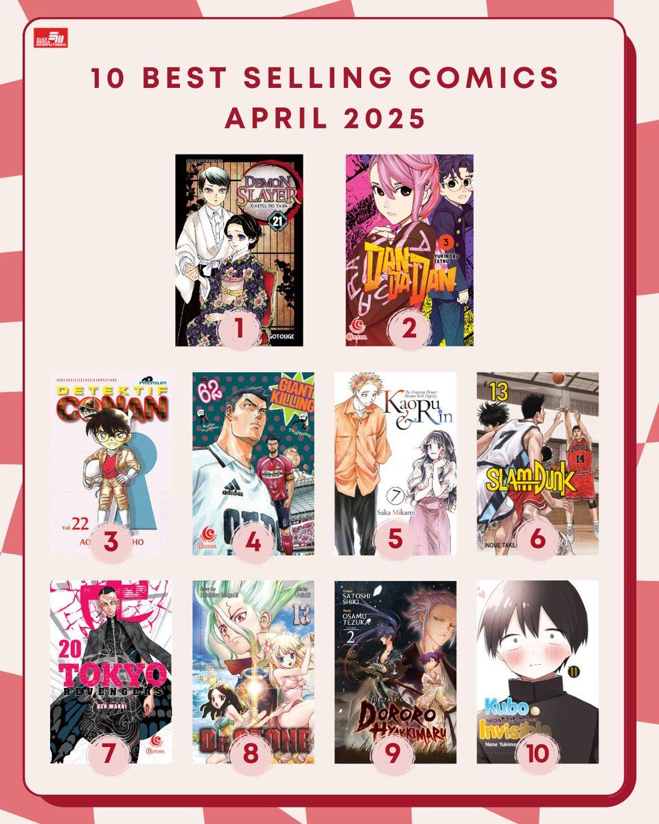 Inilah Komik-Komik Best Seller Terbitan Elex Media Selama Bulan April 2025 | KAORI Nusantara