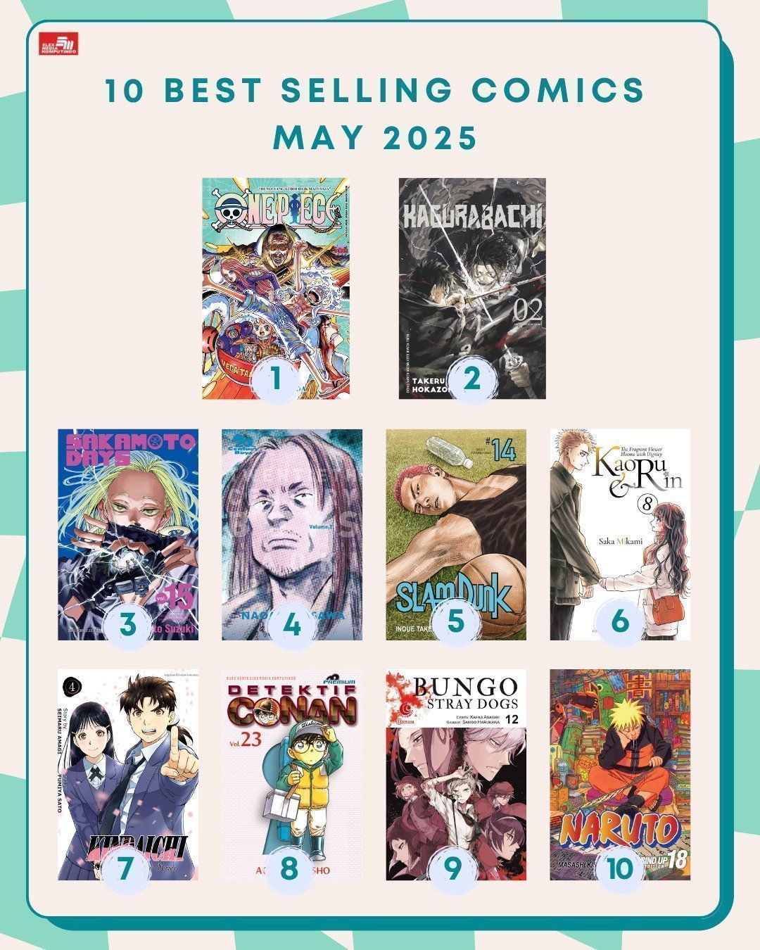 Inilah Komik-Komik Best Seller Terbitan Elex Media Selama Bulan Mei 2025 | KAORI Nusantara