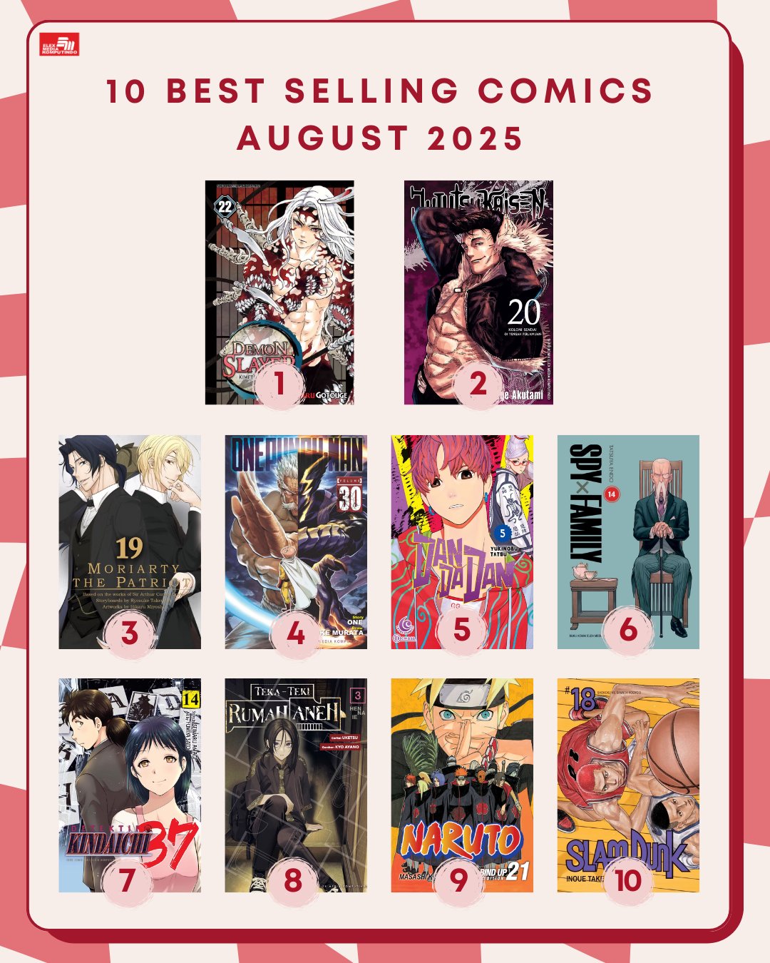 Inilah Komik-Komik Best Seller Terbitan Elex Media Selama Bulan Agustus 2025 | KAORI Nusantara