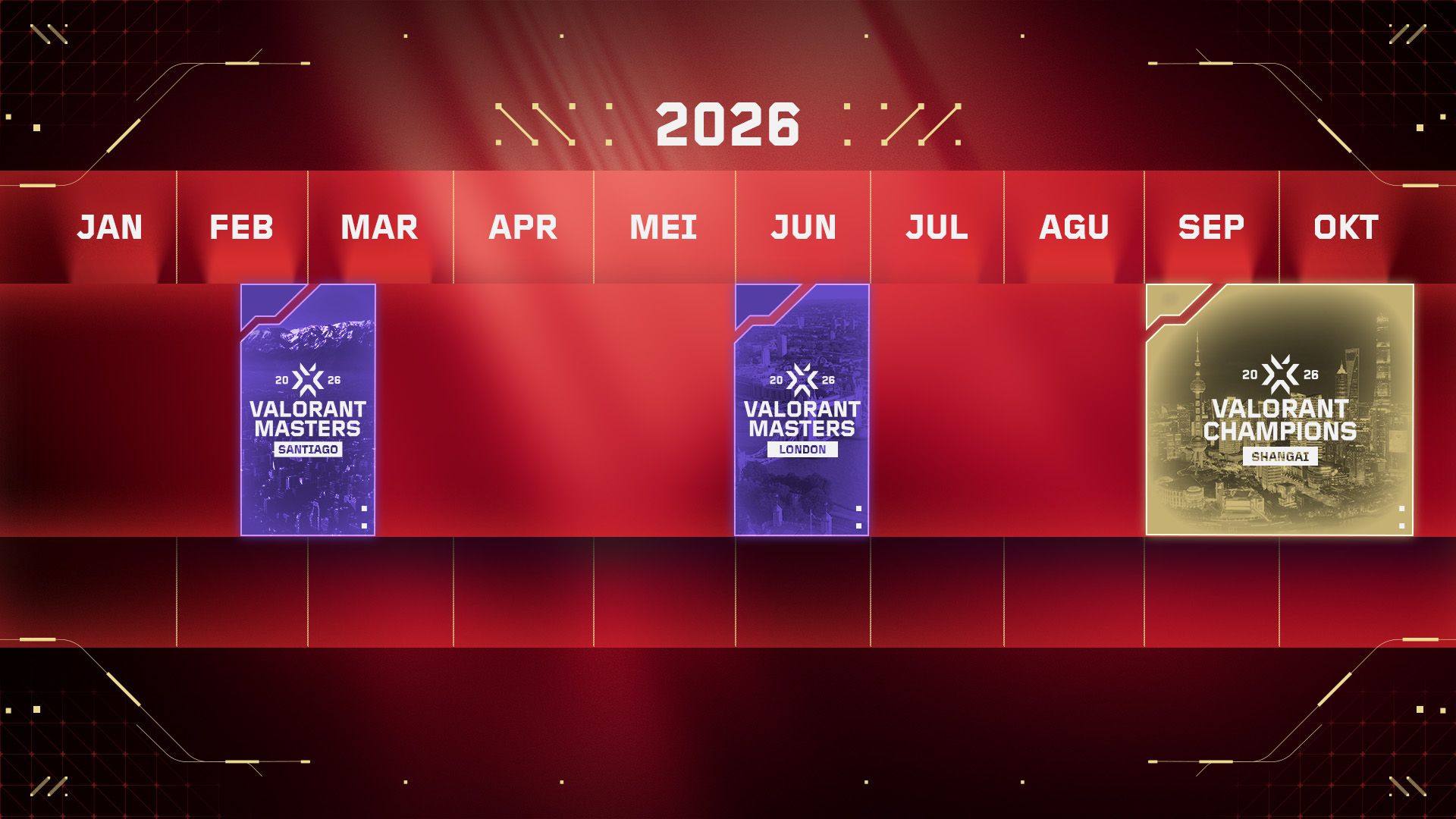 Simak Format VCT Musim 2026, Apa Saja Perubahannya? | KAORI Nusantara