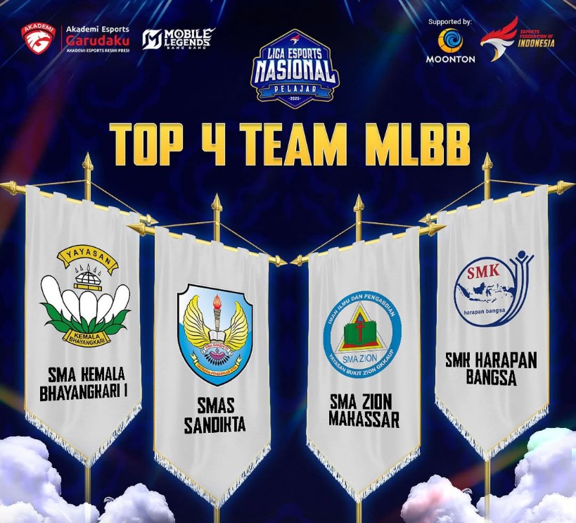 Babak Final Liga Esports Nasional 2025 Dimulai! Siapakah Juara di Tahun ...
